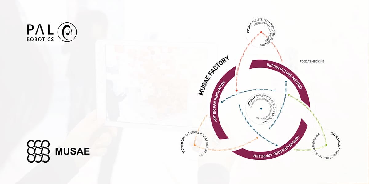 MUSAE Project: exploring the future challenges of food systems