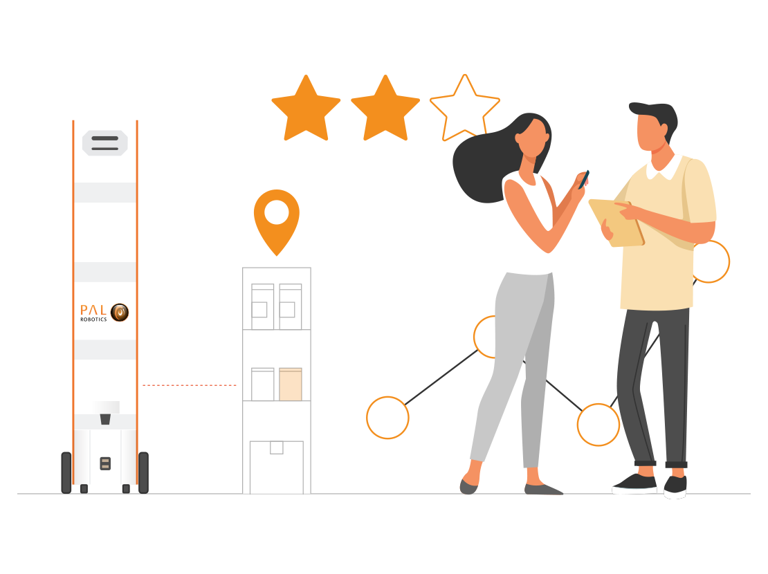 Stockbot | RFID Autonomous Robot for Retail