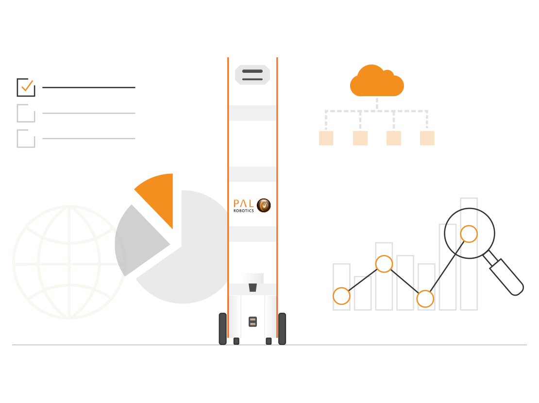 Stockbot | RFID Autonomous Robot for Retail